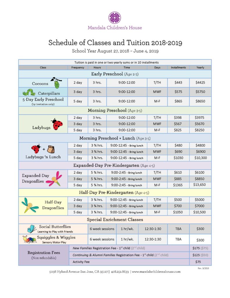 Schedule of Classes & Tuition 2018-19 revised website - Mandala ...